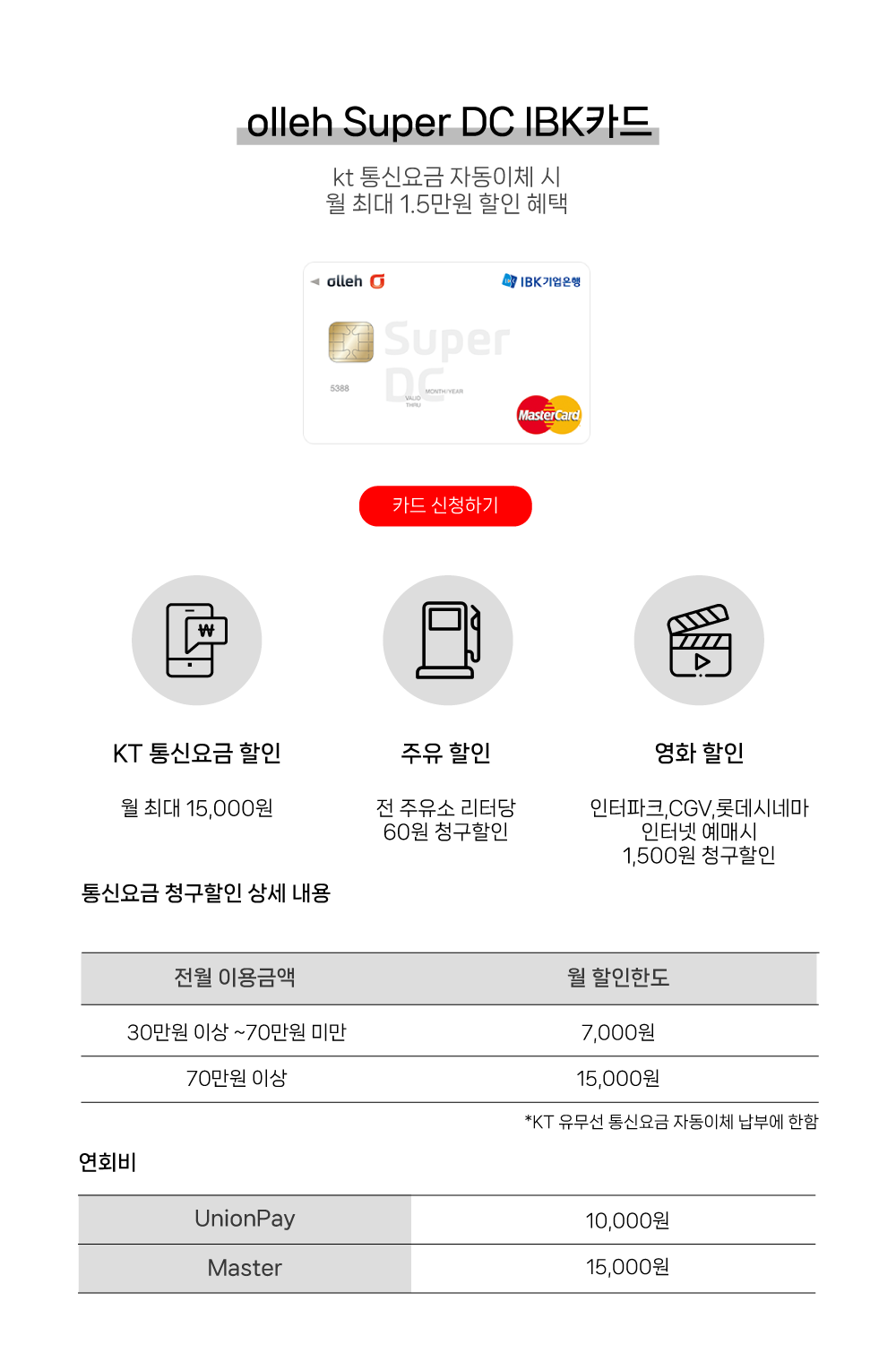 KT 올레 판매샵 1588-4288