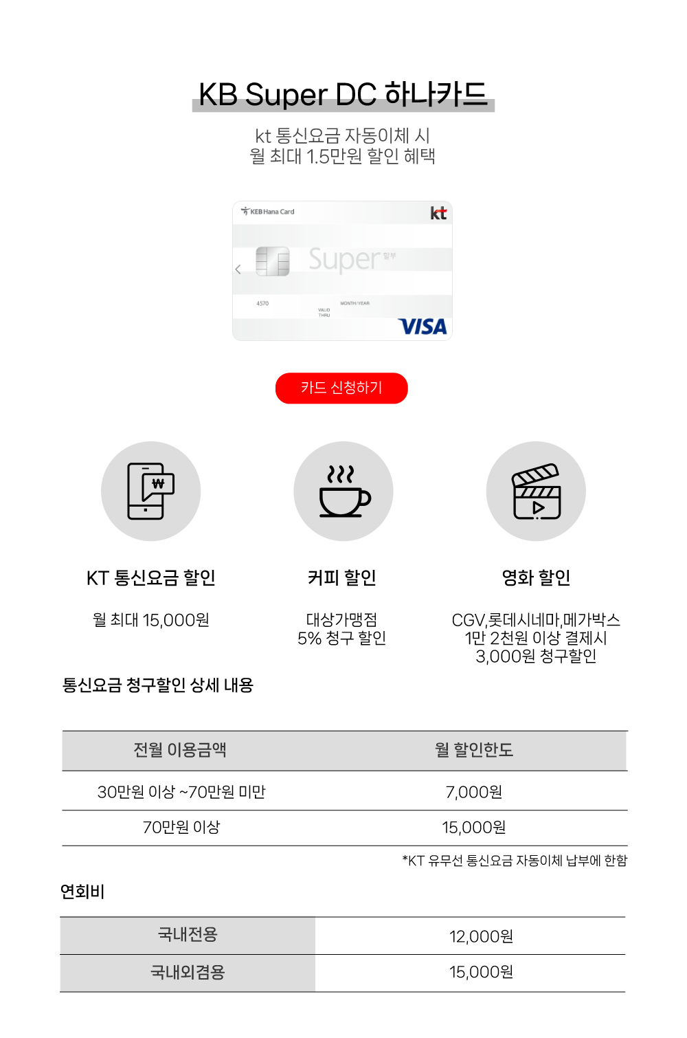 KT 올레 판매샵 1588-4288