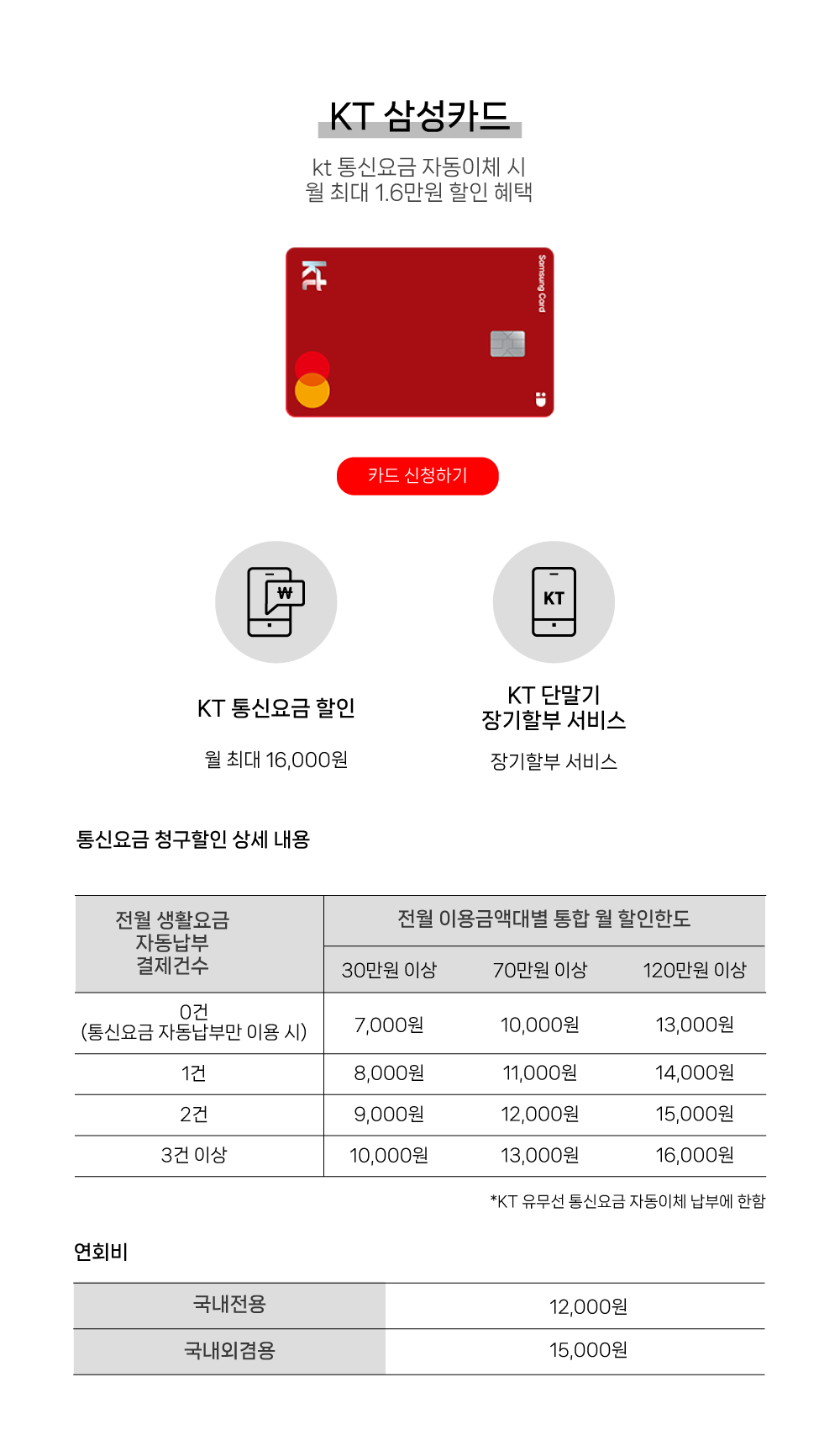KT 올레 판매샵 1588-4288