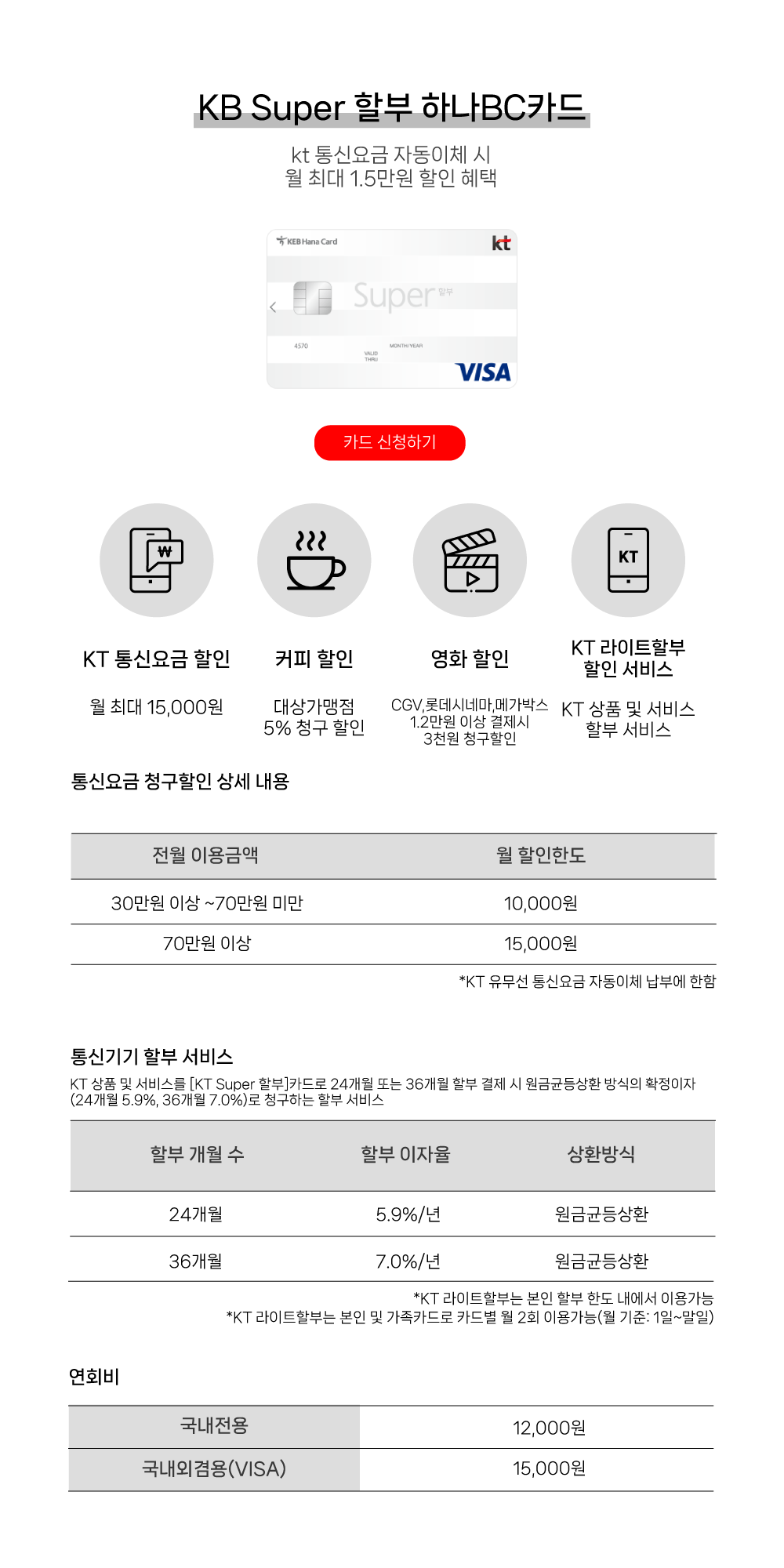 KT 올레 판매샵 1588-4288