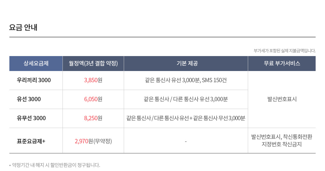 KT 올레 판매샵 1600-8028